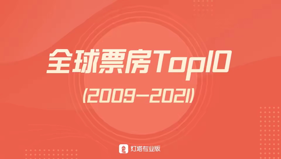 【数据可视化】全球票房Top10(2009-2021)