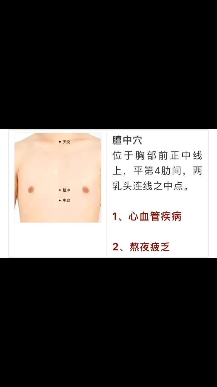 #养生 膻中穴～缓解熬夜疲乏,巨阙穴～缓解心绞痛,章门穴～排油解腻