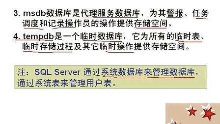 数据库系统管理与维护 上海交通大学 教程 195 05
