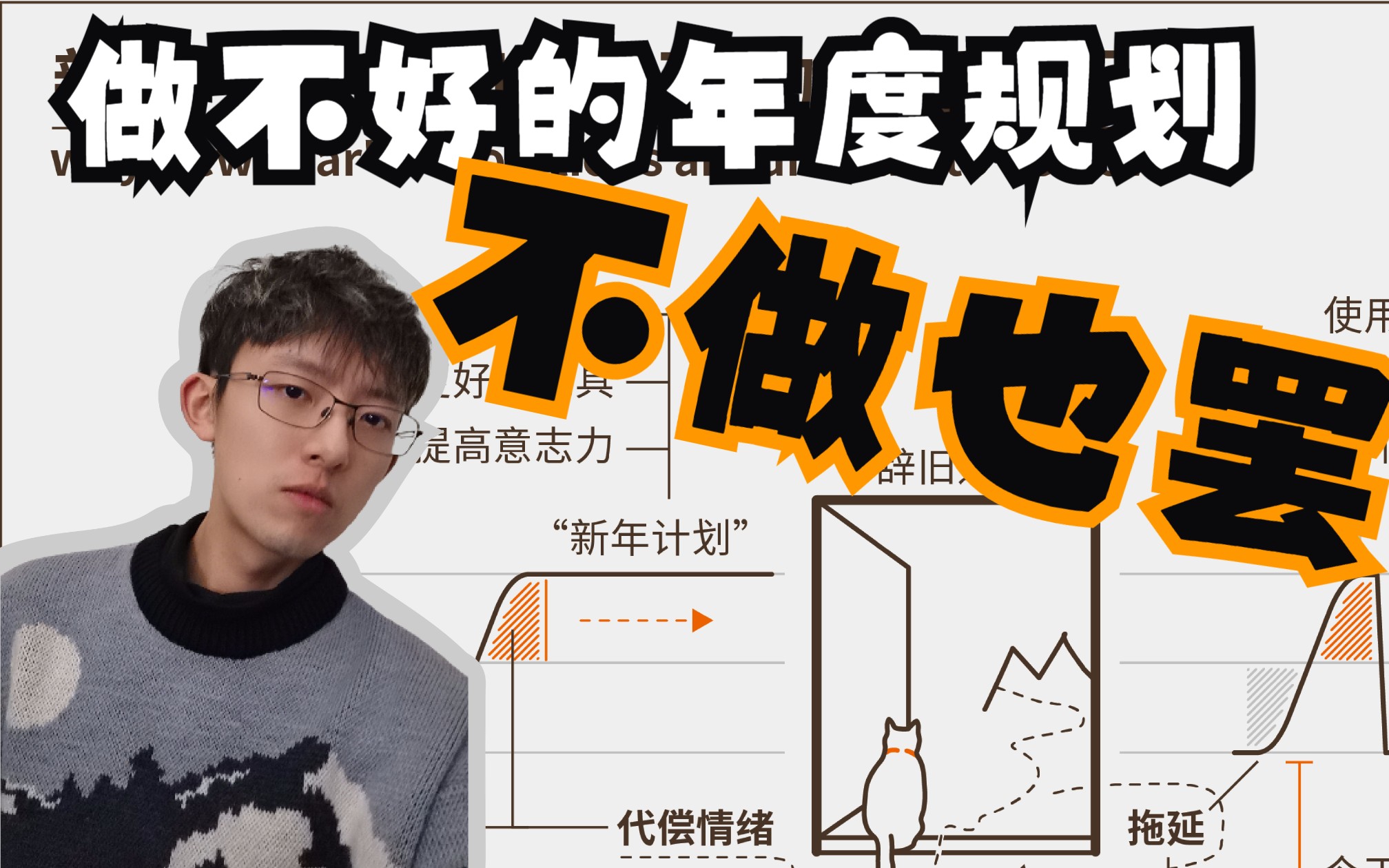 2023提升自我?年度计划怎么做?正确的姿势是…|可视化思考