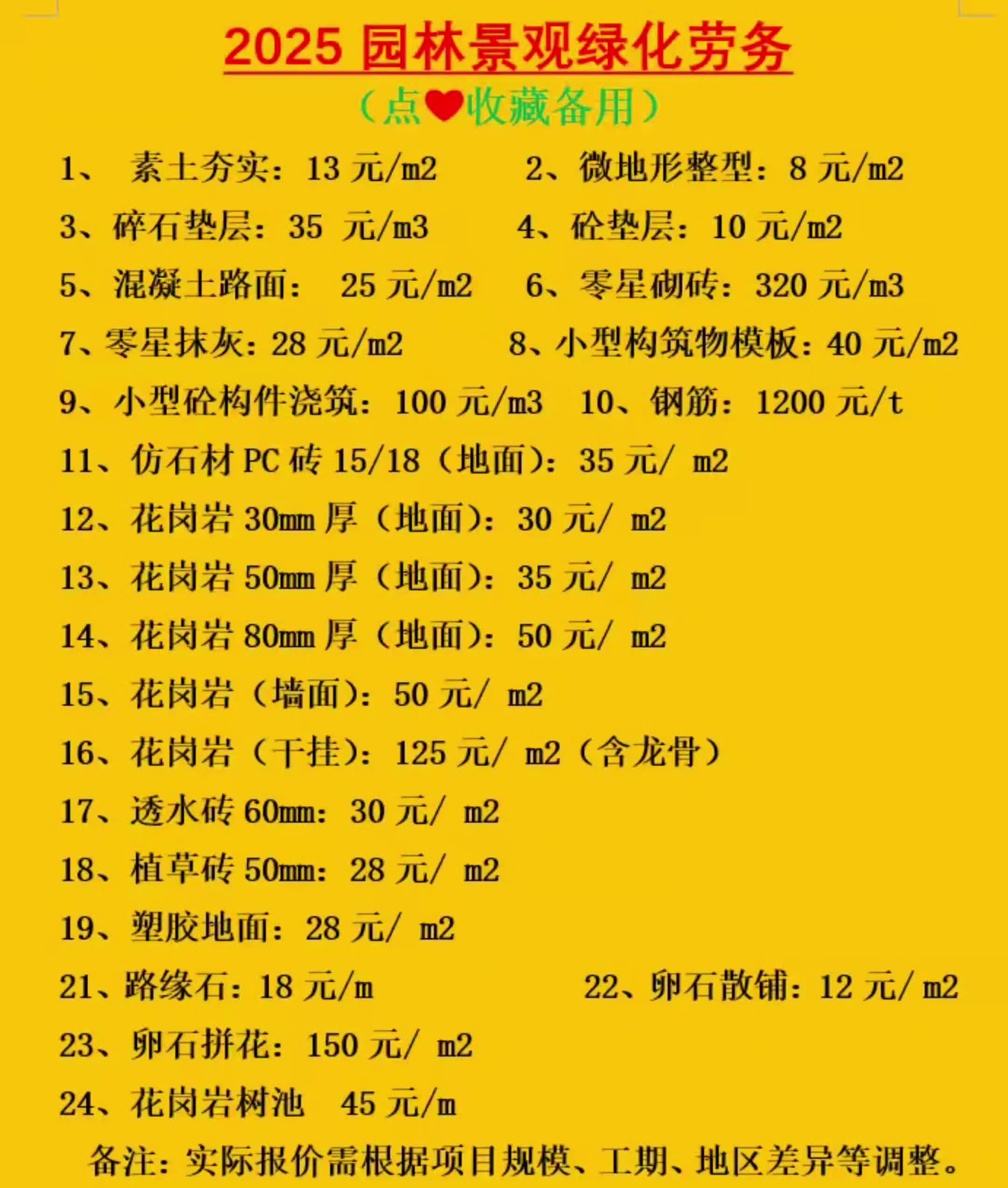 2025园林景观绿化劳务价参考#工程造价#劳务报价#园林绿化