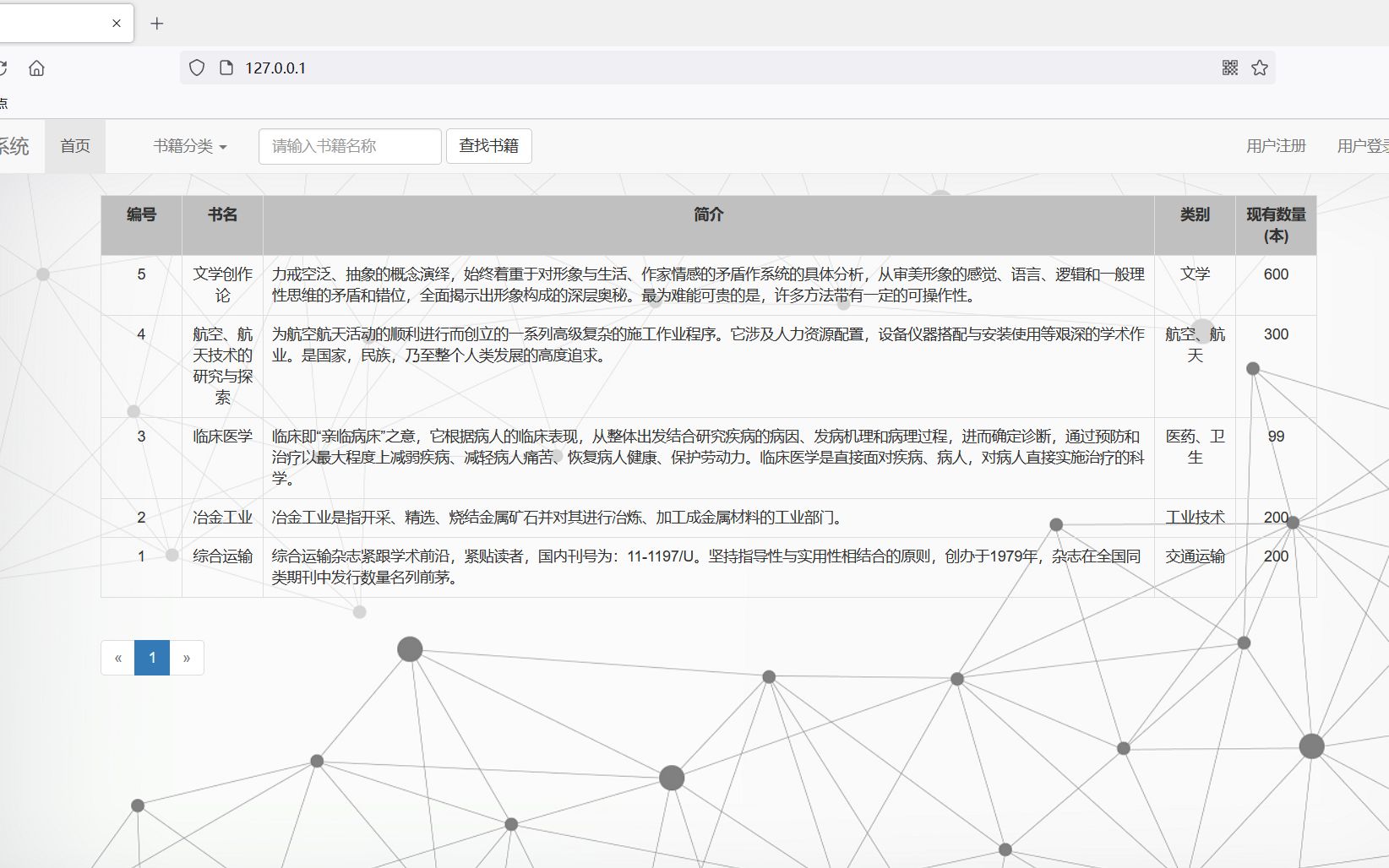 PHP+MYSQL-图书管理系统