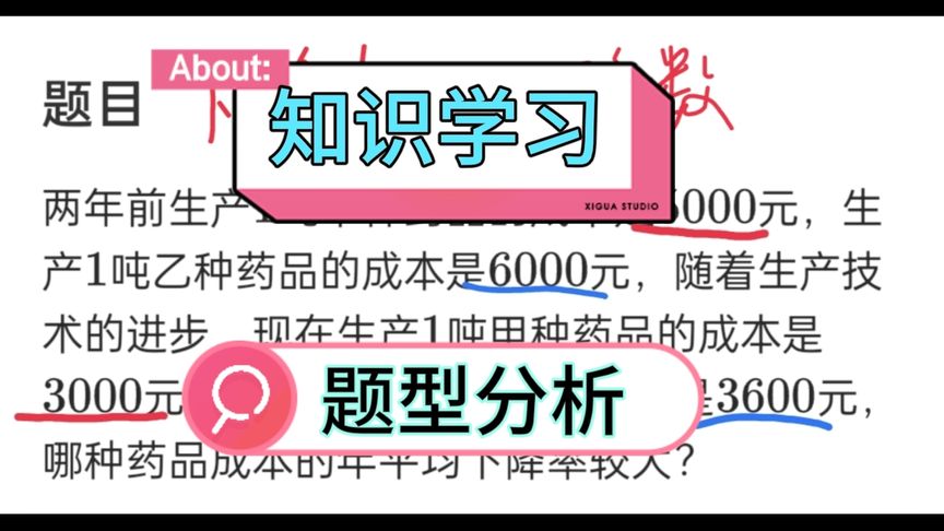 九上一元二次方程第六课:解决实际问题