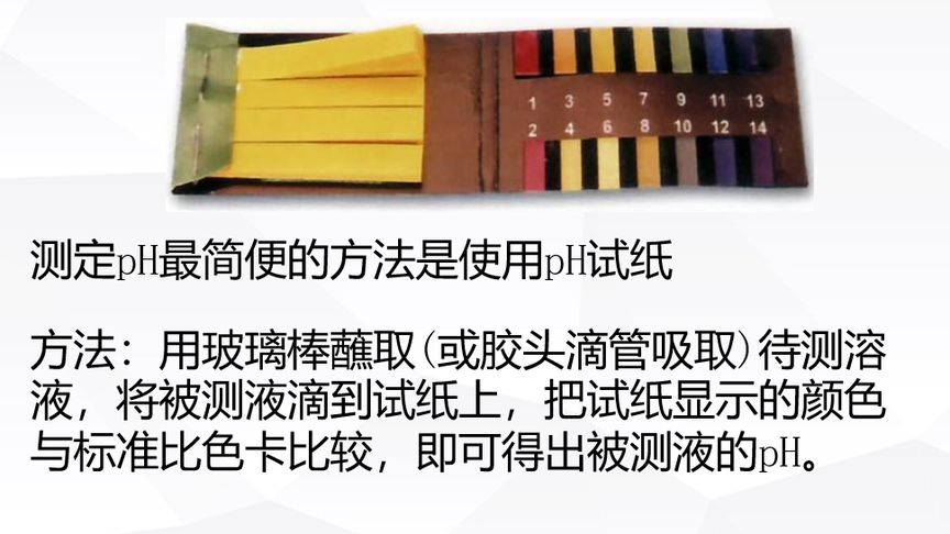 2022中考倒计时:测定溶液的酸碱度用pH试纸—操作方法、注意事项