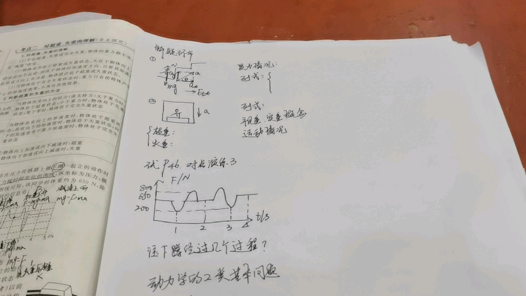 动力学两类基本问题 第一课时(1)