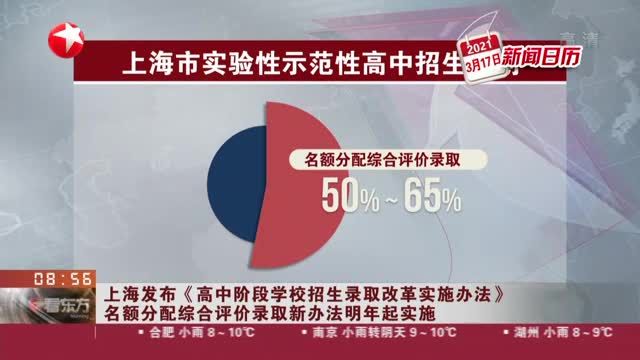 上海发布《高中阶段学校招生录取改革实施办法》 名额分配综合评价...