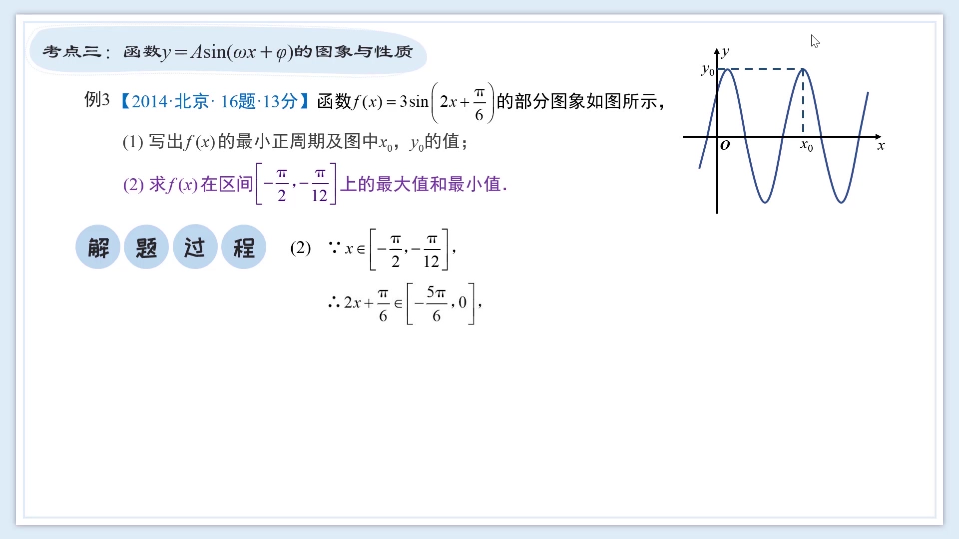 函数y=Asin(ωx+φ)的图象及应用
