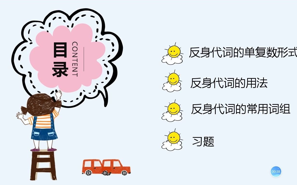 反身代词