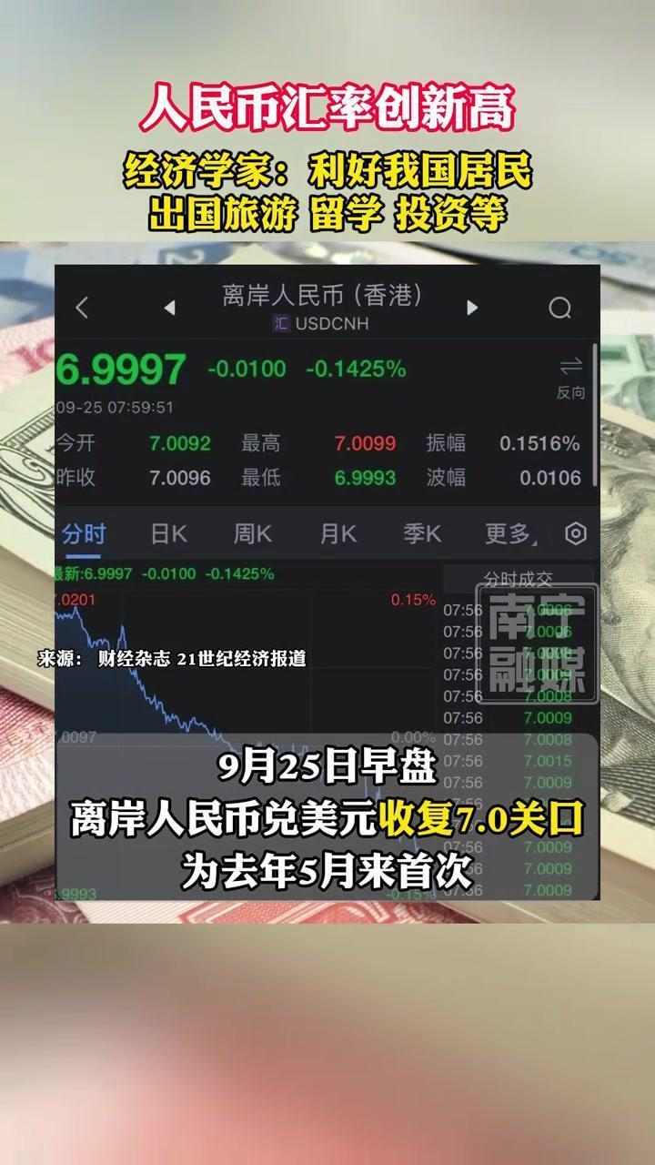#人民币汇率创新高,经济学家:利好我国居民出国旅游、留学、投资等。...