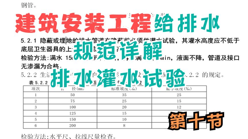 建筑给排水规范2021年 第十节 给水水箱溢流管以及排水灌水试验