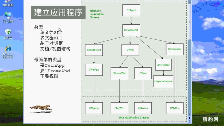 VC++ MFC 经典教程 07.MFC_建立应用程序