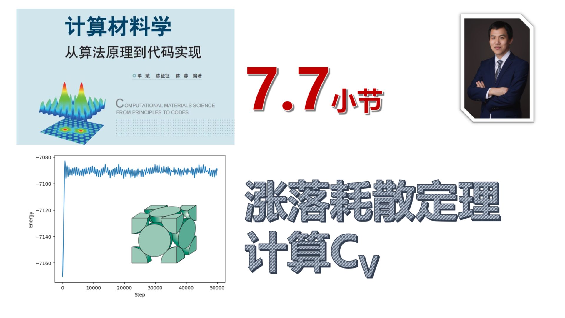 【计算材料学-从算法原理到代码实现】视频教程 | 7.7_涨落-耗散定理...