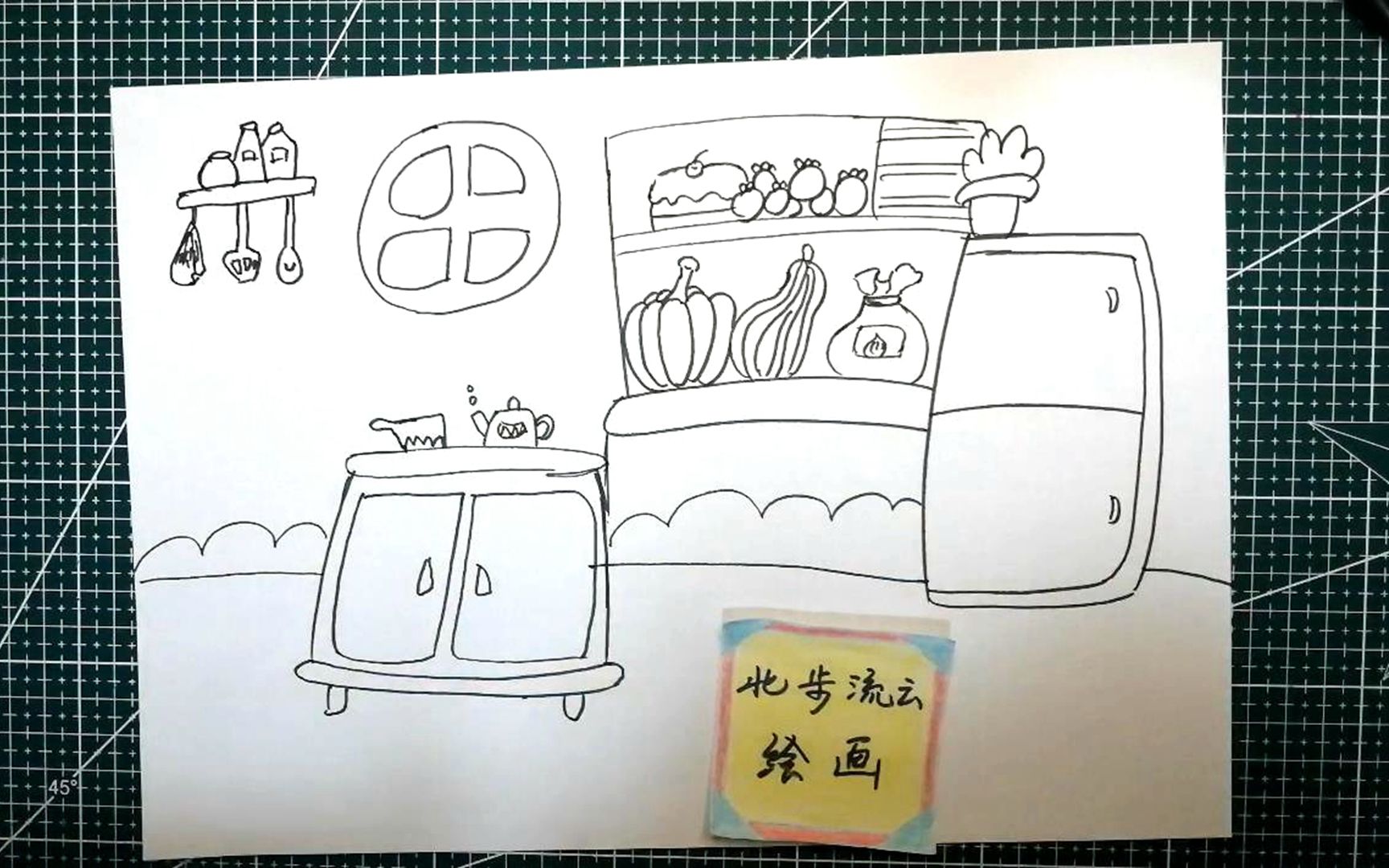 画一幅厨房简笔画,幼儿儿童绘画