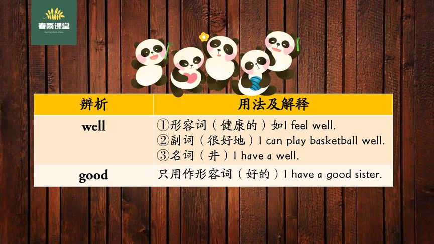 连高中生都分不清的well和good,你能区分清楚吗?