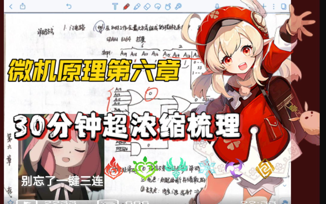 微机原理l 第六章存储器 译码电路 四页思维导图+30分钟视频 精华浓缩...
