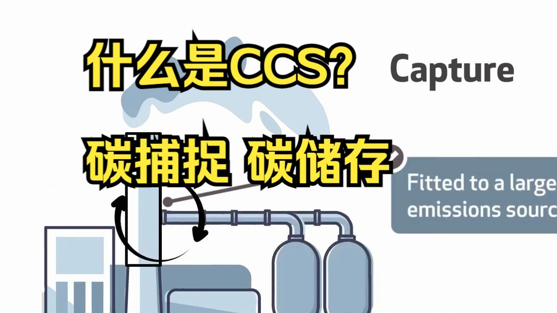什么是CCS?【碳捕捉与储存】