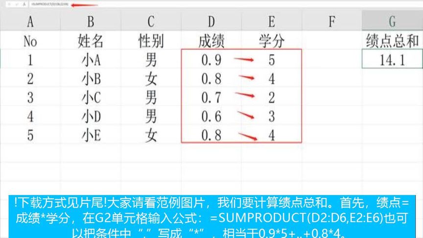 求和函数之首SUMPRODUCT函数,汇集各种功能于一身的万能函数