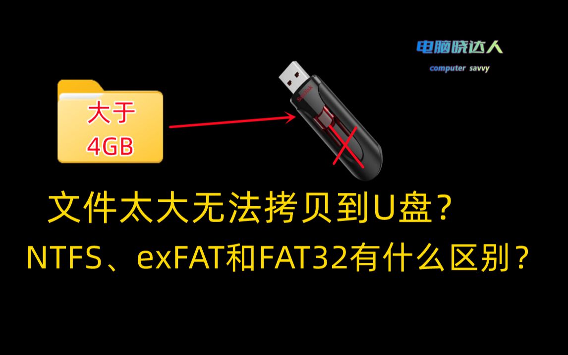 文件太大无法复制到U盘怎么办?NTFS、exFAT和FAT32都有什么区别...