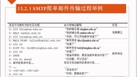 第十三章 电子邮件系统