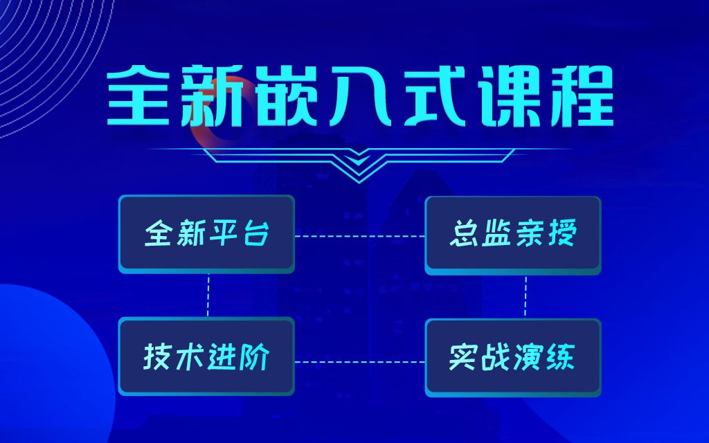 嵌入式C语言学习---函数的声明