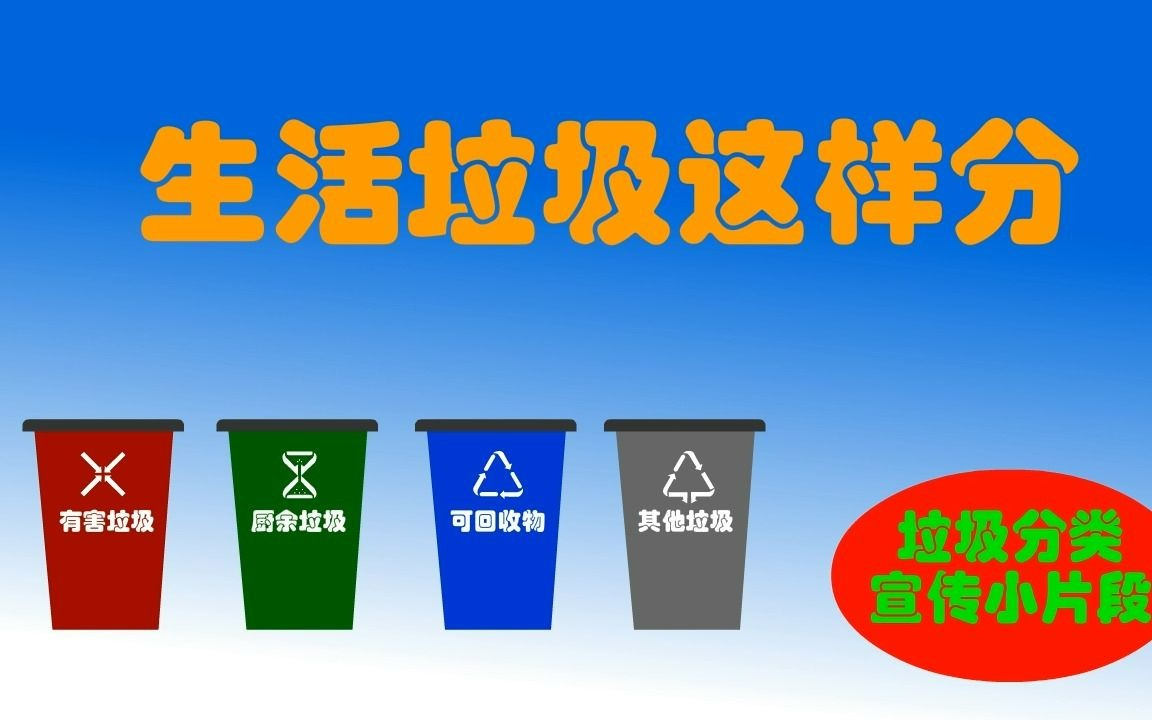 垃圾分类宣传动画片