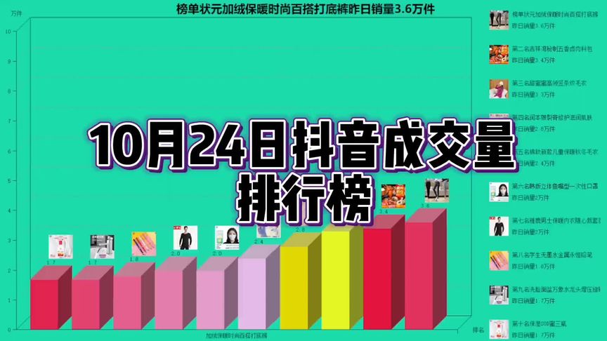 抖音成交量排行榜每日持续更新中#排行榜 #数据分析 #排名 #榜单