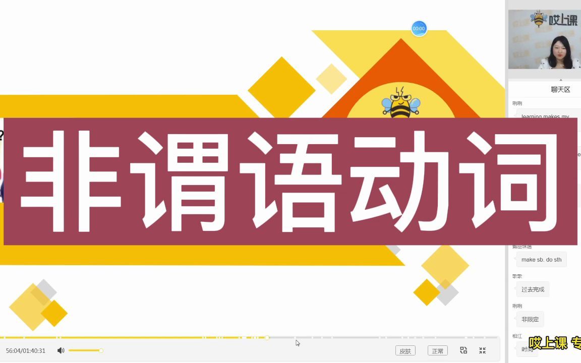 【哎上课】专升本英语知识点:非谓语动词