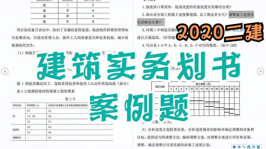 2020二建建筑实务(河北、内蒙、广东、浙江)考前划书-案例部分