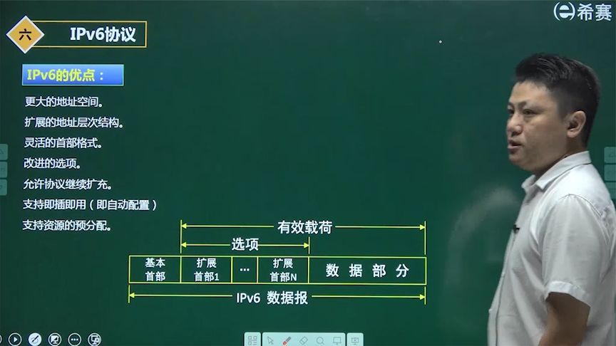 因特网与网络互联技术-IPv6协议