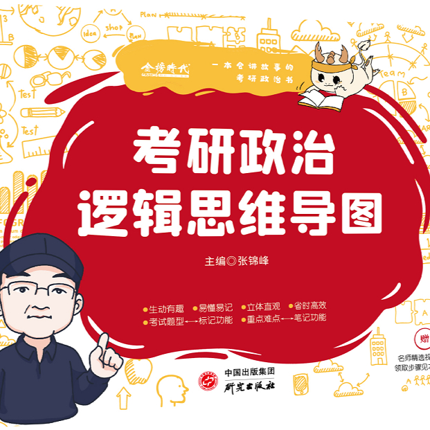 考研政治思维导图 