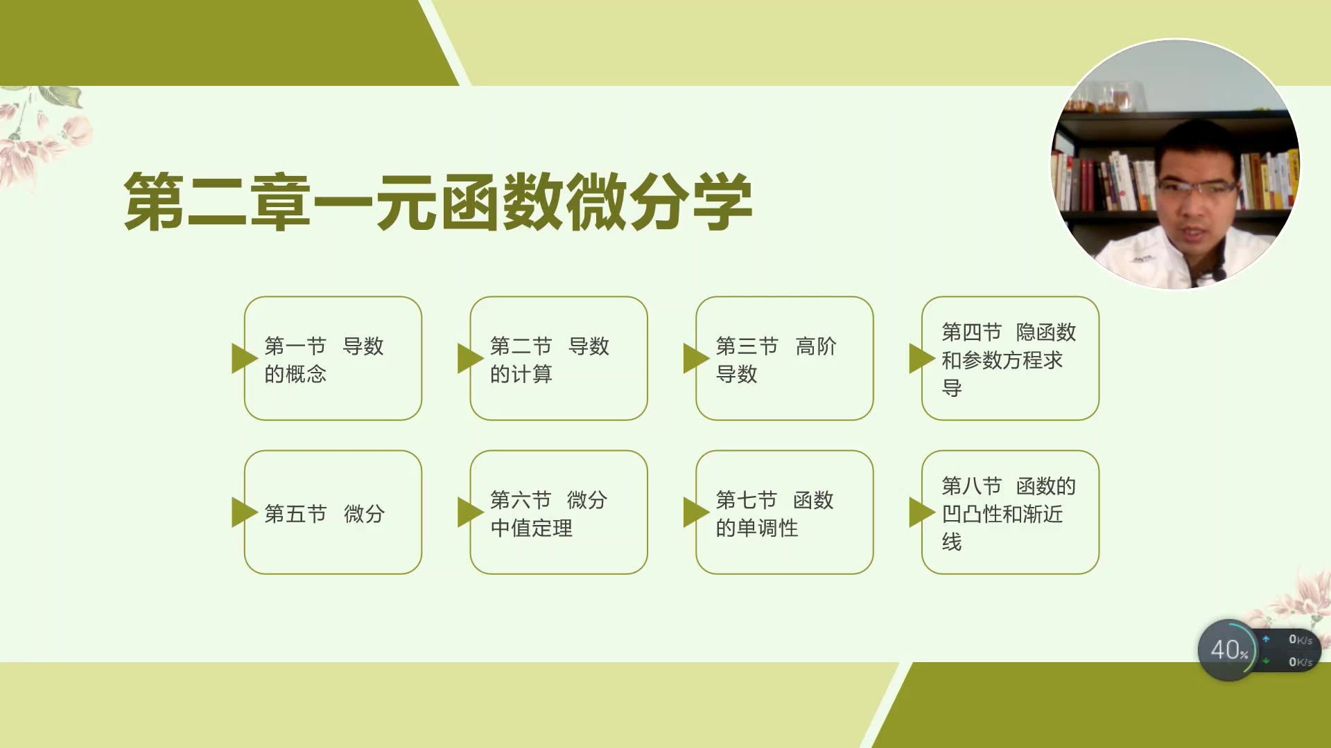 一元函数微分学