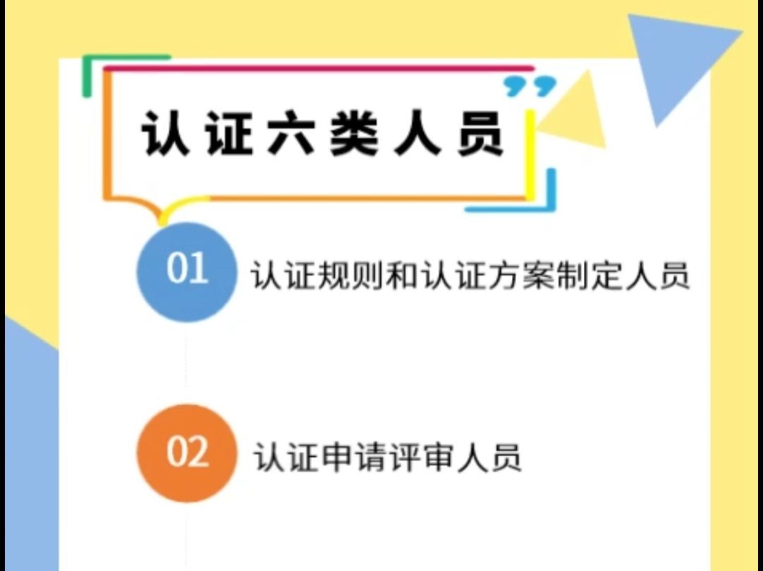 您知道CCAA专职认证人员指的是哪六类人员吗?