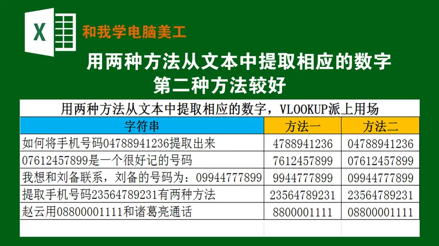 用两种方法从文本中提取数字,VLOOKUP派上用场,第二种方法较好