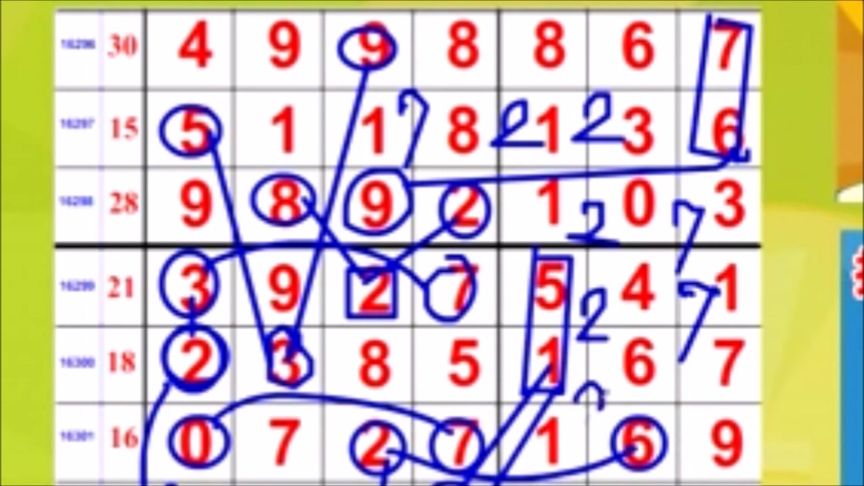 七星彩2124期海口码师画规