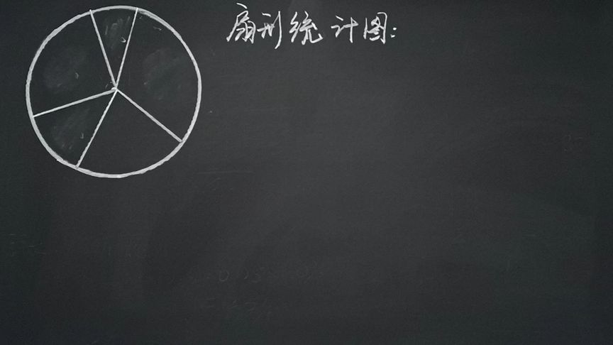 六年级数学上,扇形统计图的特点