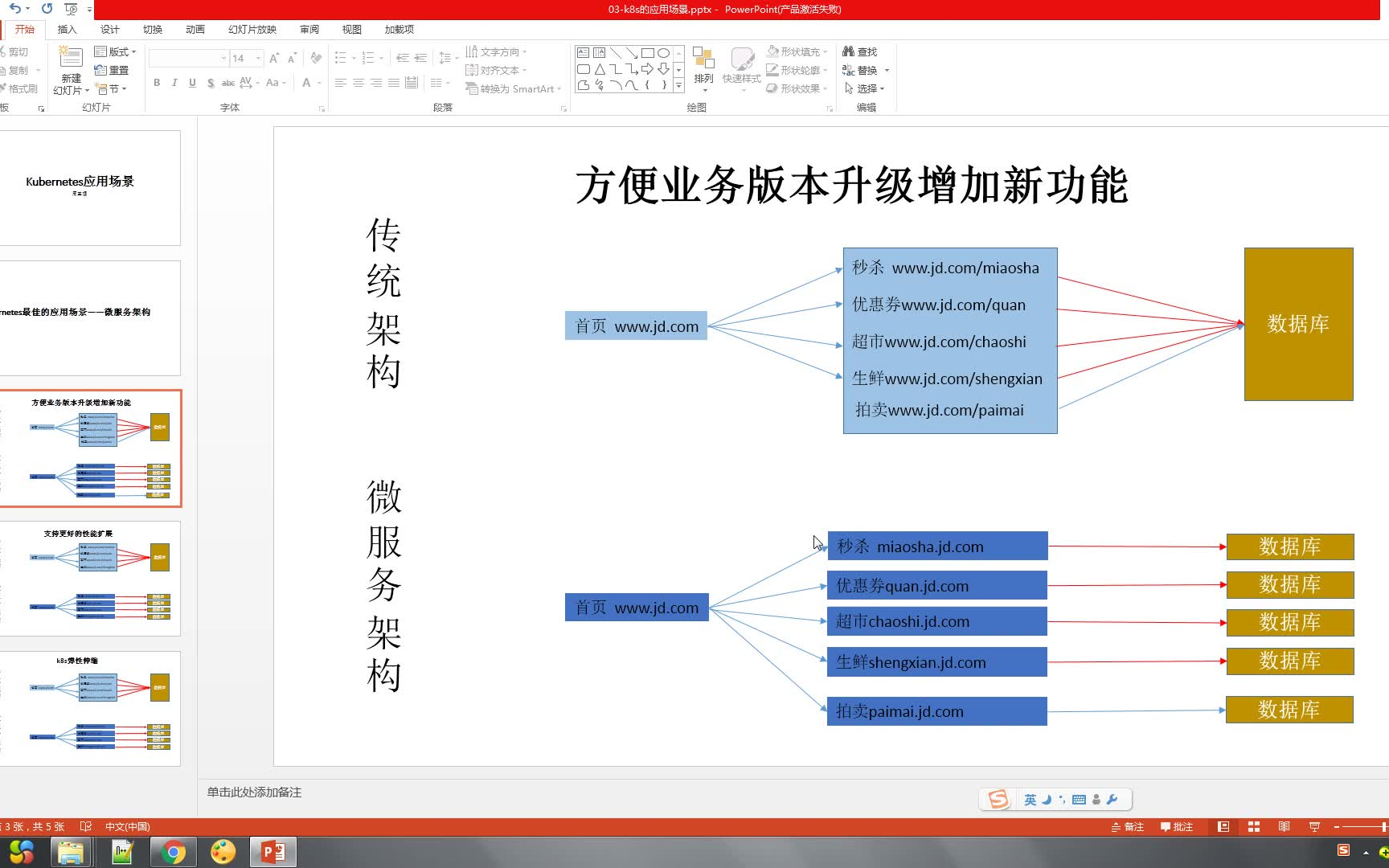 零基础学会Kubernetes教程 k8s集群实战