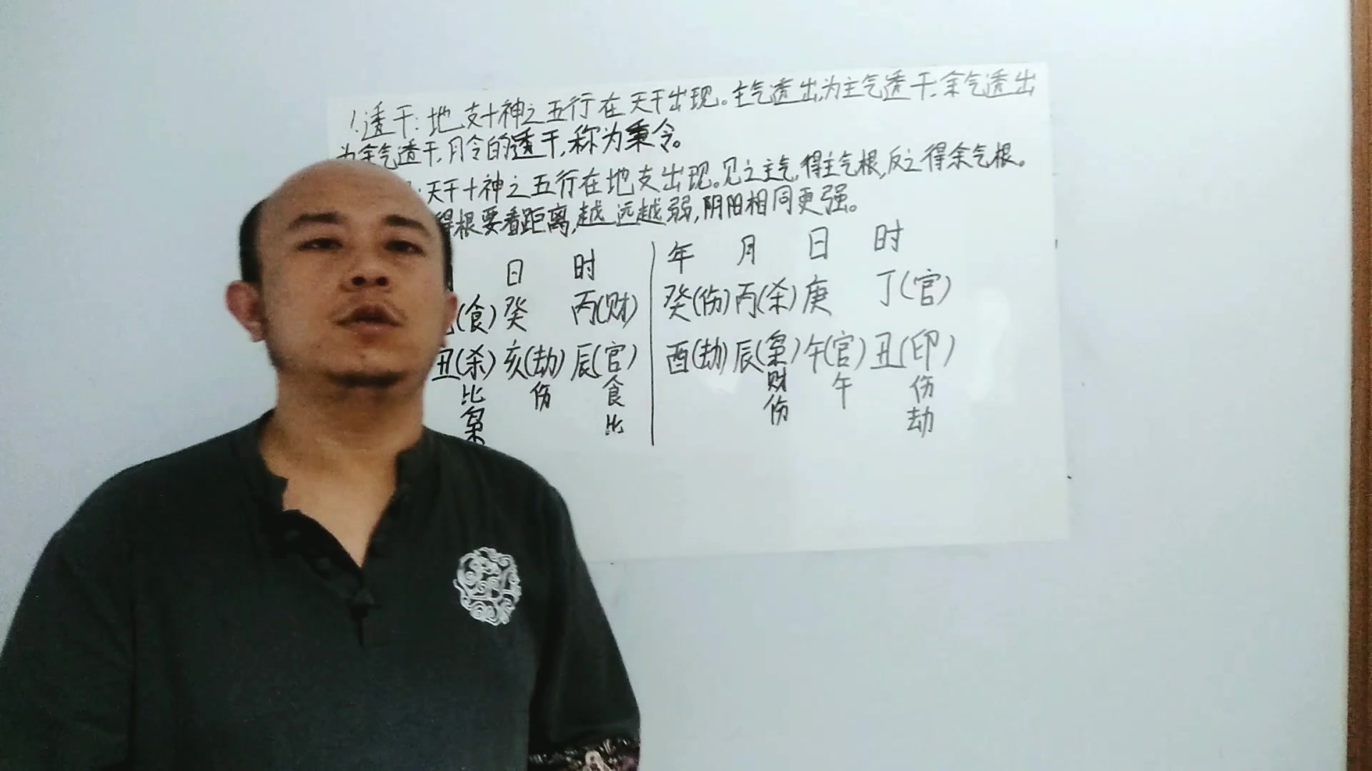 十七,什么是透干、得根和秉令?