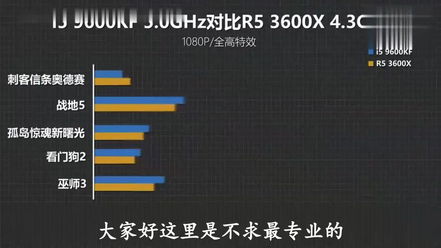 暑假怎么选购电脑的cpu,自己购买电脑配件时要注意避开这些坑!