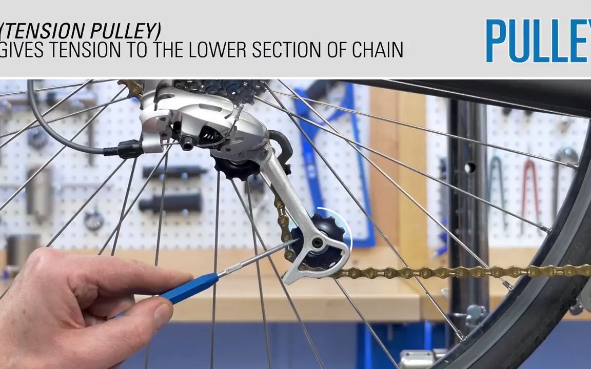 【自行车系列】后变速器的工作原理 How a Rear Derailleur Works