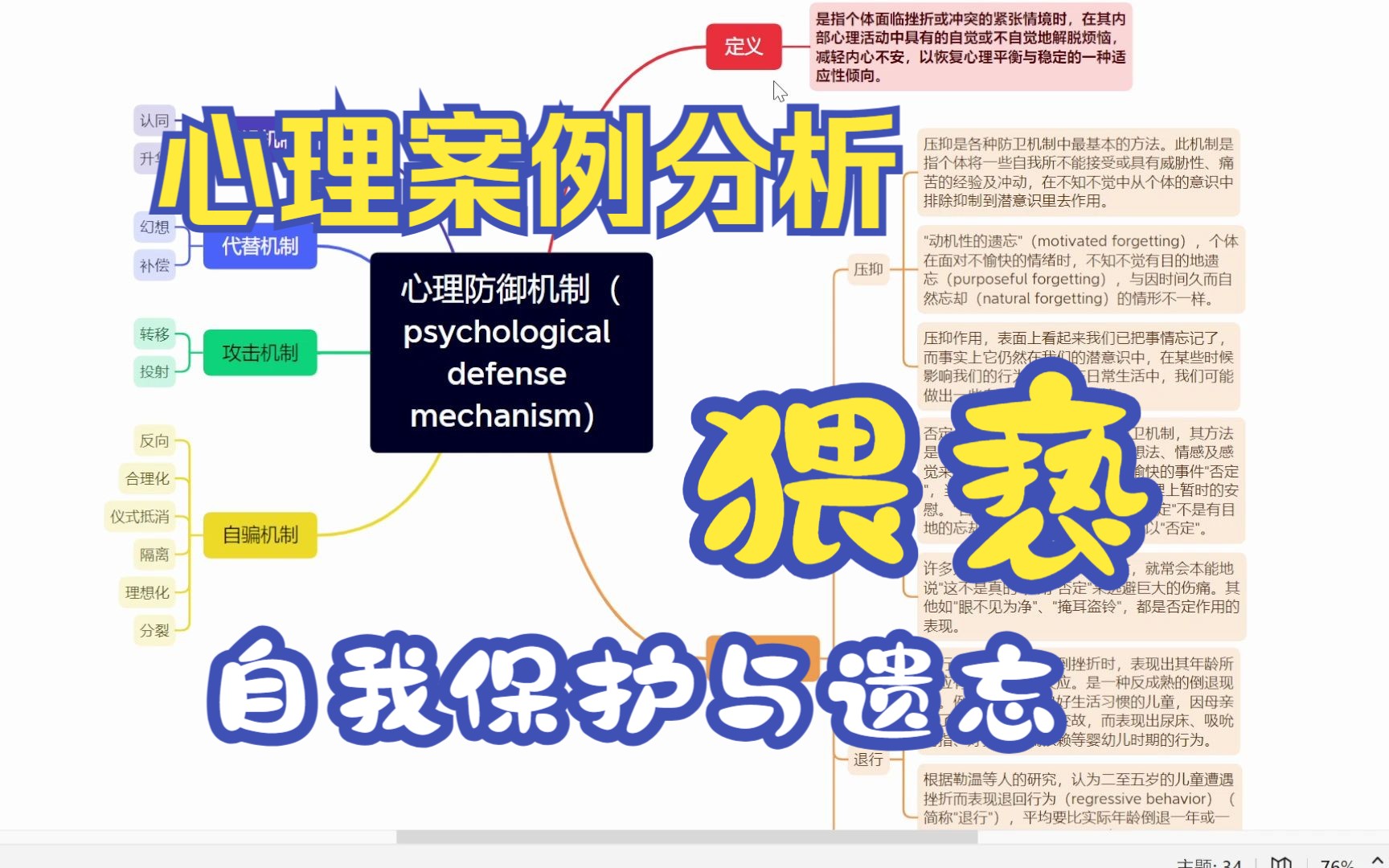 【心理案例分析】心理防御机制典型案例 心理的自我保护与遗忘