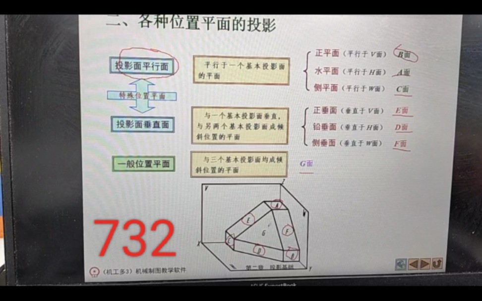 各种位置平面的投影画法