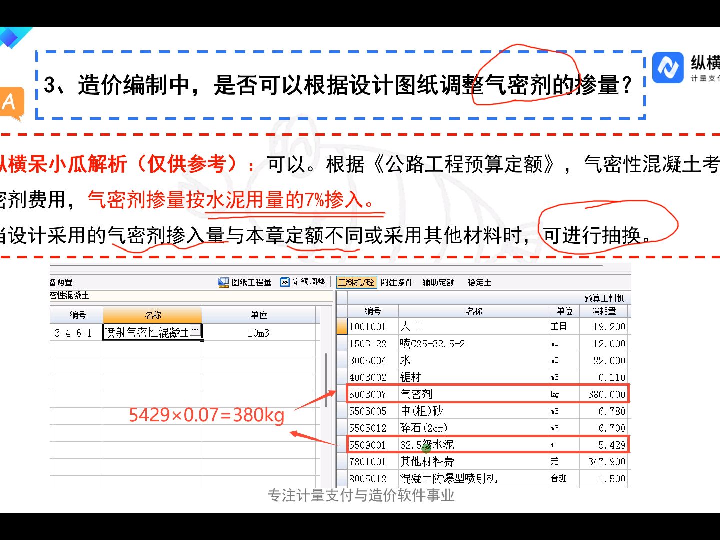 【呆瓜学造价】SD019瓦斯隧道初期支护和二次衬砌造价要点