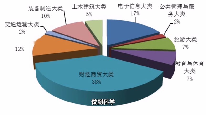 建立政务资源信息库的作用是什么你们知道吗?