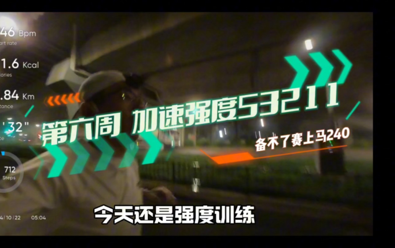 ...停,来跑个加速5321|右胯有点酸,收着在跑最高圈速3:32|目标赛事调整中