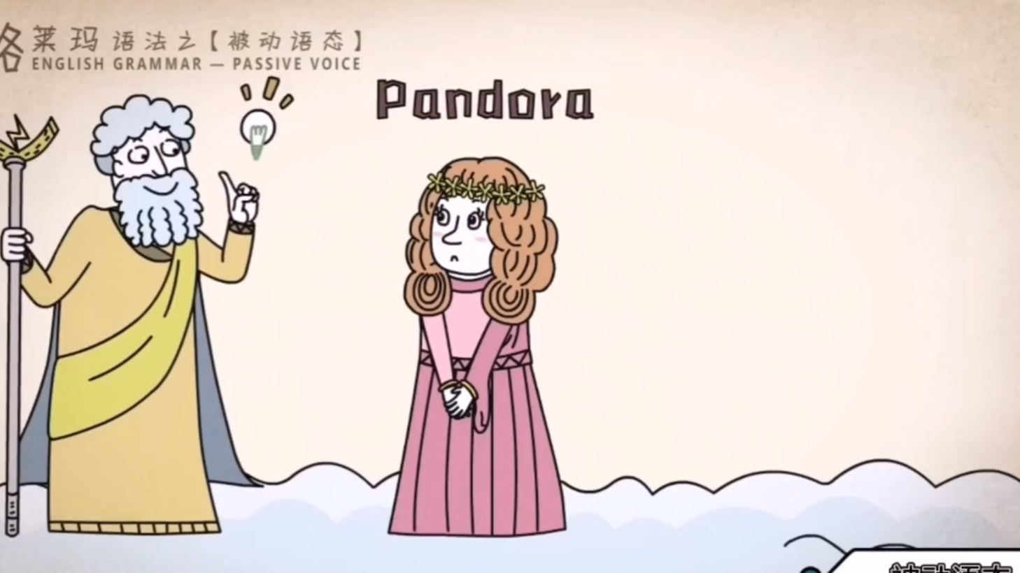 格莱玛语法之【一般过去时的被动语态】