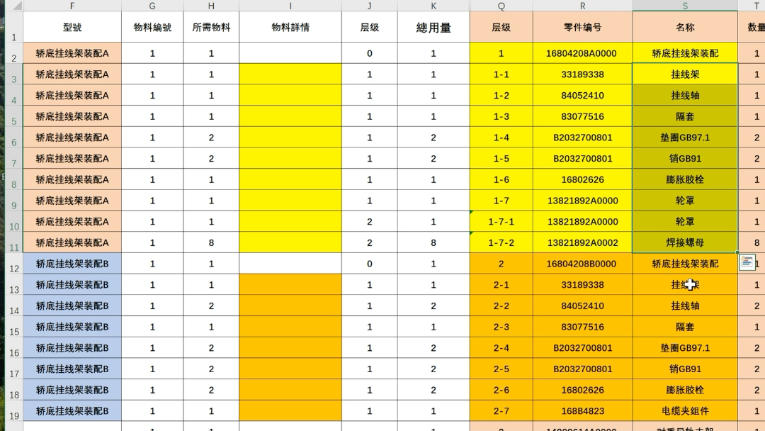 多层级BOM物料清单自动算需求量