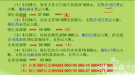 2014会计从业资格:会计基础 会计基础专题余额表 最新会计题库