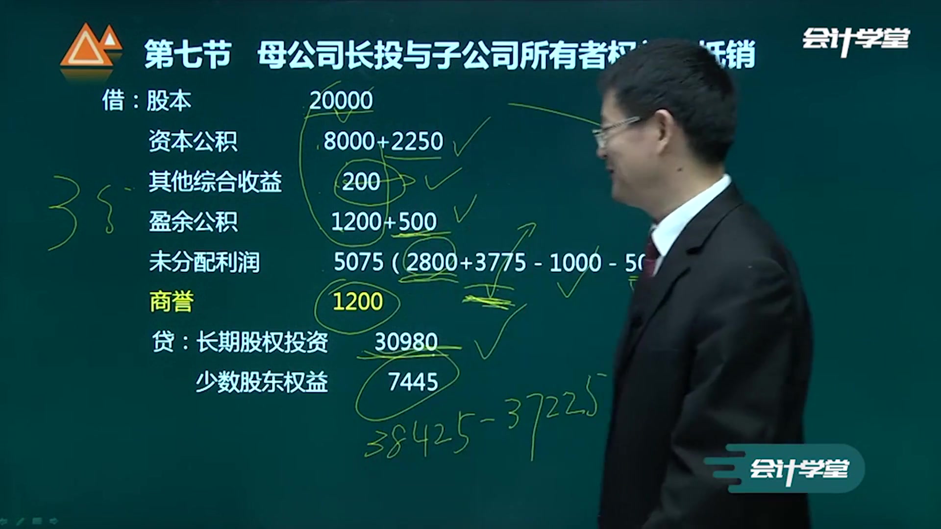 cpa会计目录_2019cpa会计考点_cpa会计难