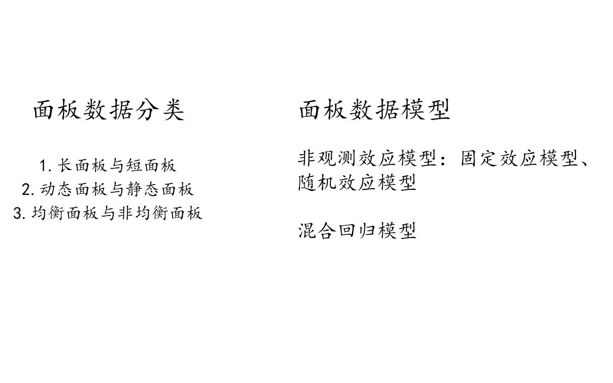 面板数据分类与面板数据模型的介绍