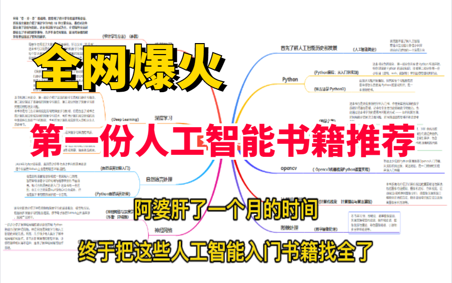 吐血了!史诗级超全的人工智能入门书籍推荐!从python到深度学习通通...
